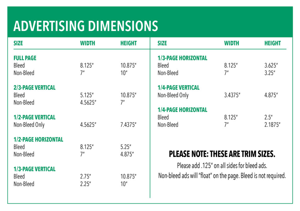 Ad Dimensions - Lane Report | Kentucky Business & Economic News