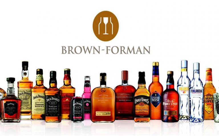 Brown-Forman reports mixed Fiscal 2026 results - The Lane Report ...