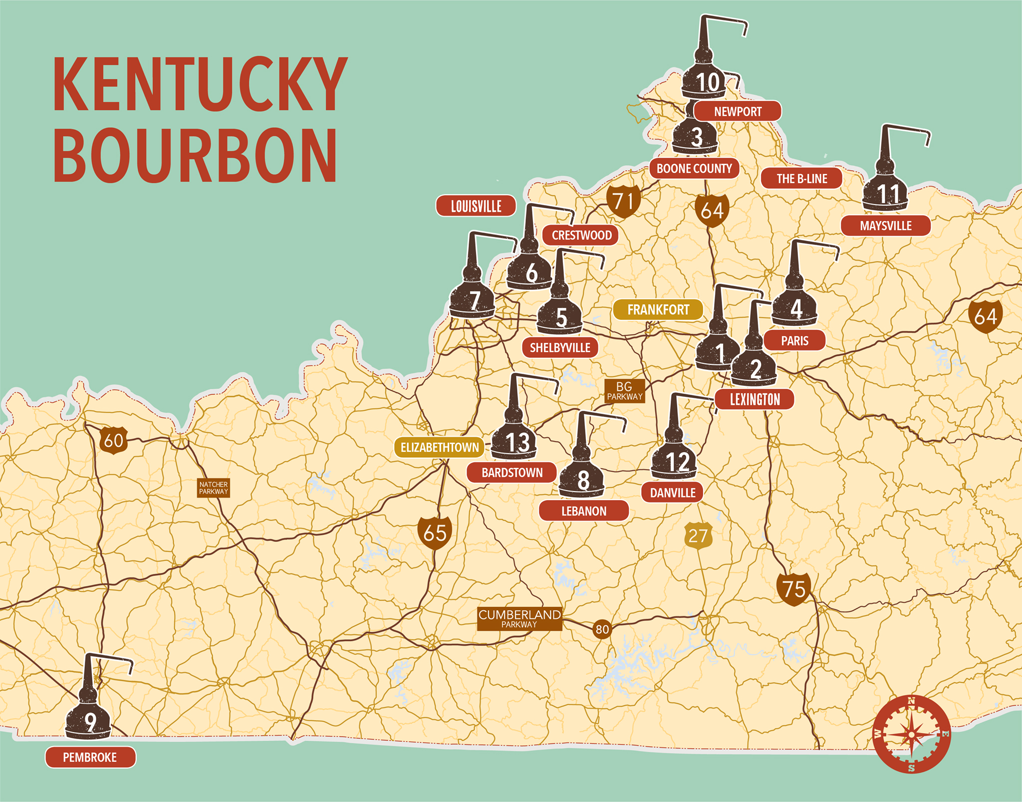 Bourbon Industry Outlook for 2025 - Lane Report | Kentucky Business ...
