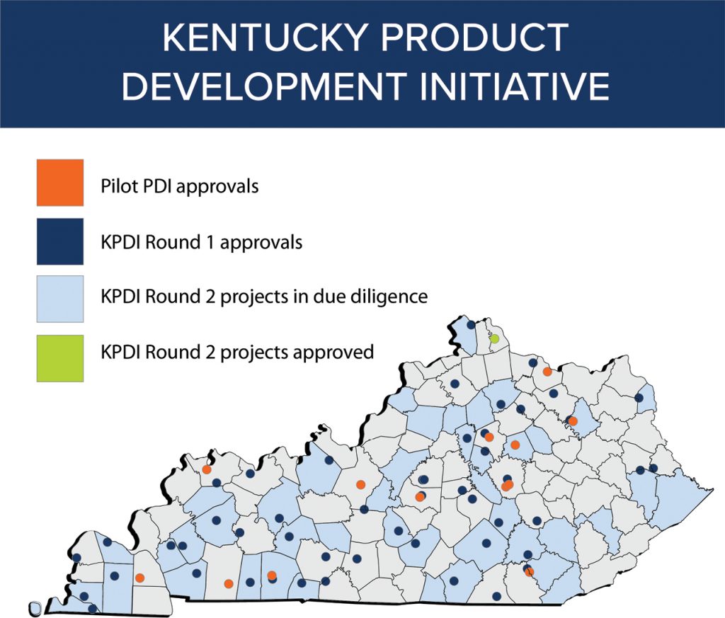 Knox County gets $2.8M for 1,500-acre industrial park - Lane Report | Kentucky Business ...