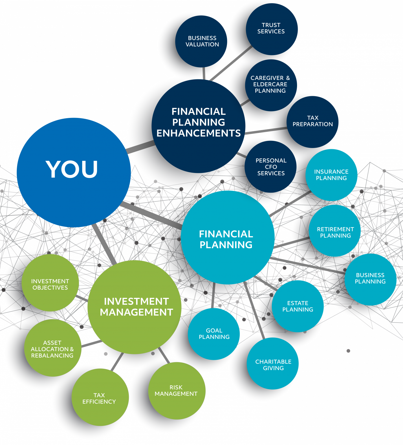 MCF of Lexington gets investment to accelerate growth - Lane Report ...