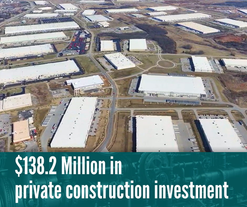 River Ridge analysis finds $3B economic impact in S. Indiana - Lane Report | Kentucky Business ...