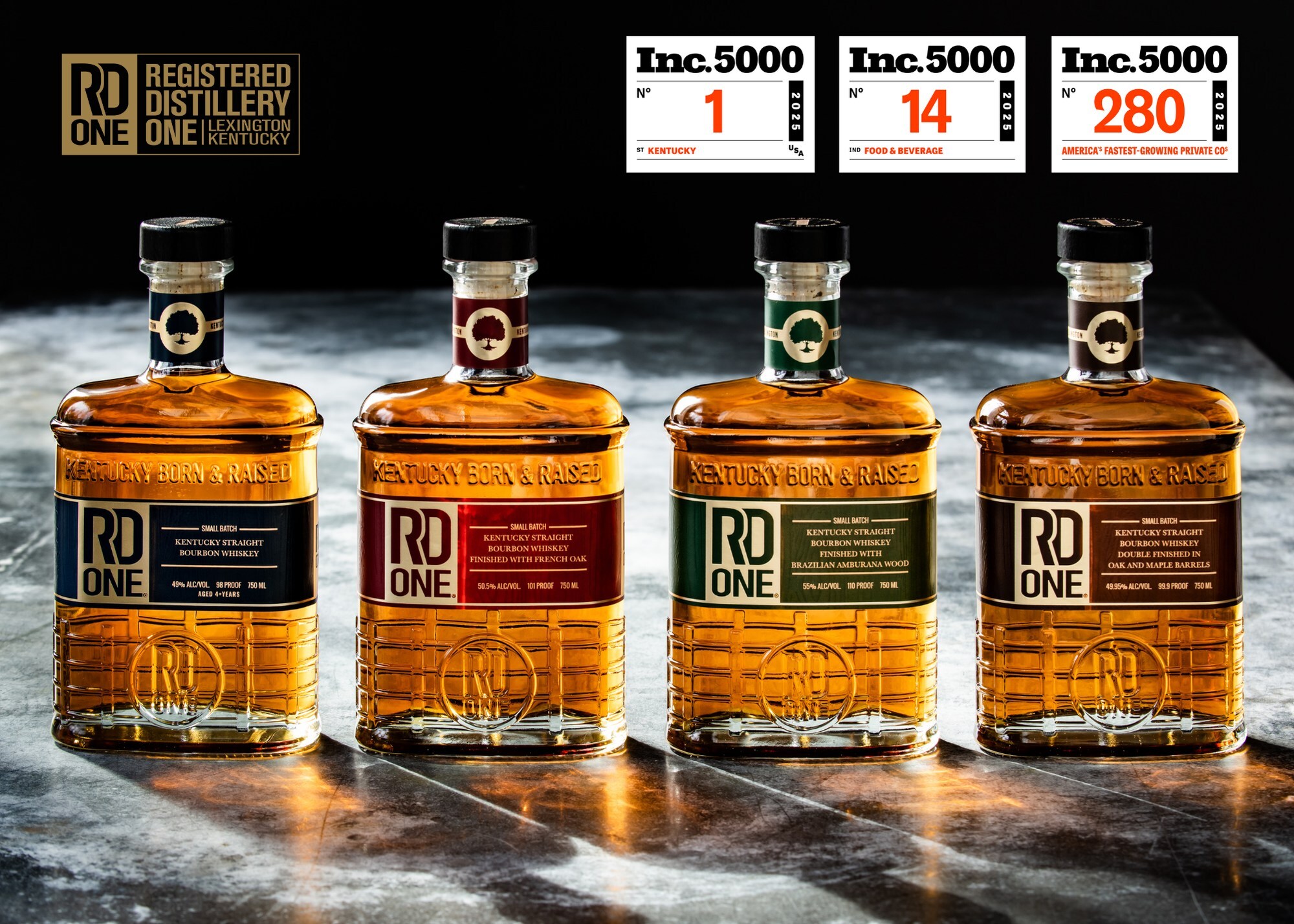 RD1 Spirits ranks No. 1 in Ky, No. 280 nationally on Inc. 5000 List of ...