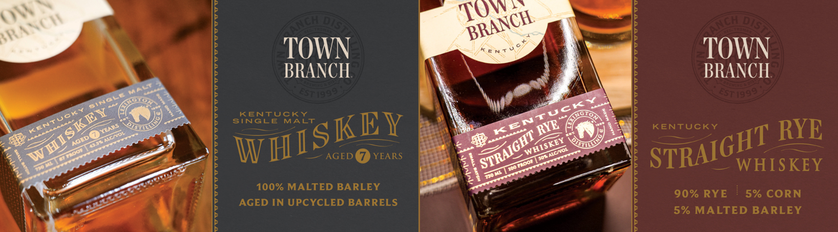 Town Branch releases two allocated, blended-to-order whiskeys - Lane ...