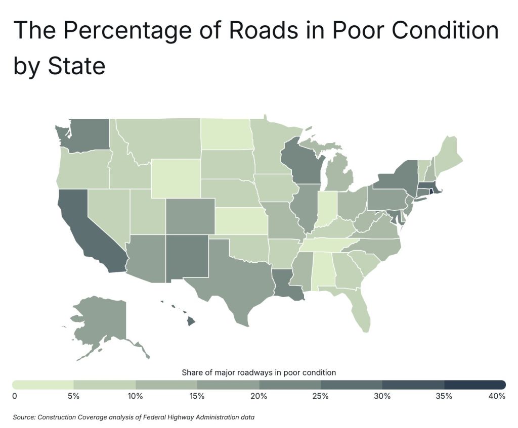 New study finds 5.9% of KY roads are in poor condition - Lane Report ...